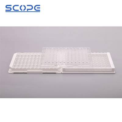 How Do I Prepare ELISA Microplates for Use - Scopelab