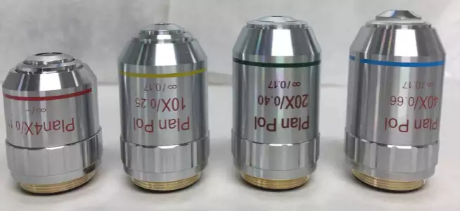 Overview the Polarizing Microscope: Principles, Types, and Applications ...