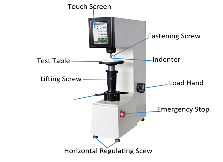 HRS-150 Digital Rockwell Hardness Tester - Scopelab