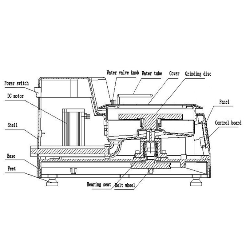 YMP-2 Metallographic Sample Grinding and Polishing Machine - Double ...