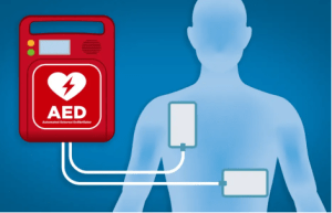 CPR vs. AED: Key Differences in First Aid Training - Scopelab